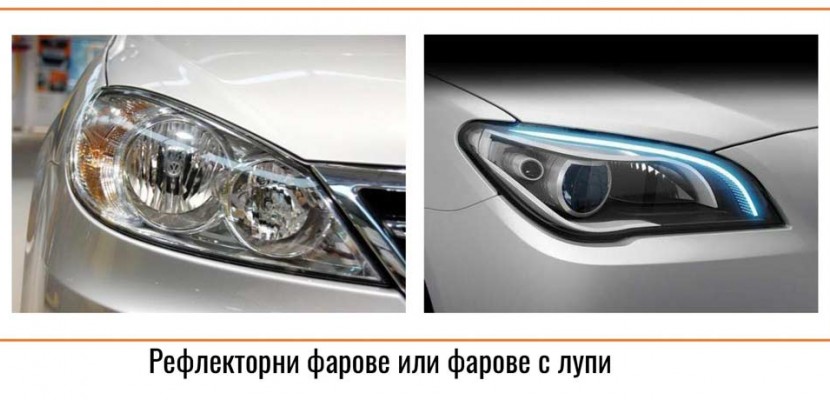 Качествени лед [диодни] крушки H7 за коли до 2г гаранция